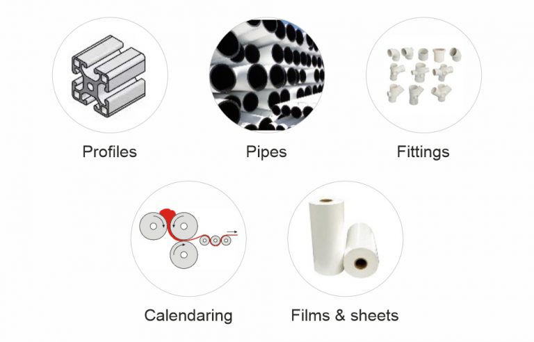 Impact Modifier - SNG Microns
